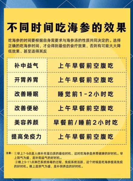 海参的功效与作用适合哪些人吃_海参怎么吃最有营养-第1张图片-山城妙识 海参的功效与作用适合哪些人吃_海参怎么吃最有营养-第1张图片-山城妙识