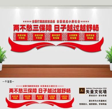 两不愁三保障具体指什么_如何精准落实政策-第3张图片-山城妙识
