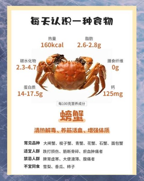 螃蟹吃什么_螃蟹怎么养殖-第1张图片-山城妙识