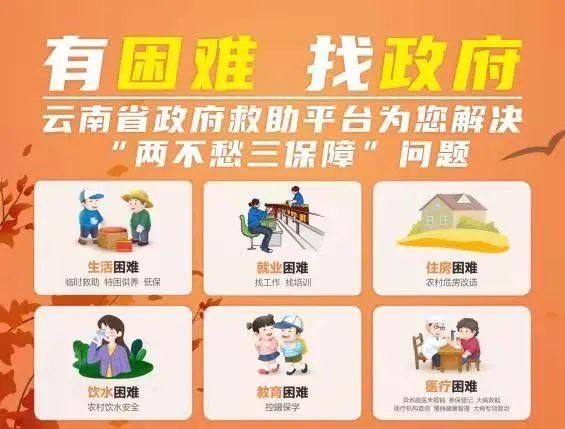 两不愁三保障具体指什么_如何精准落实政策-第2张图片-山城妙识