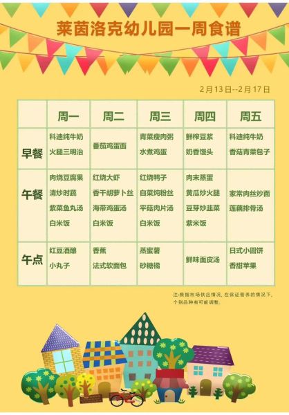 幼儿园一周菜谱怎么搭配_幼儿园菜谱大全-第2张图片-山城妙识