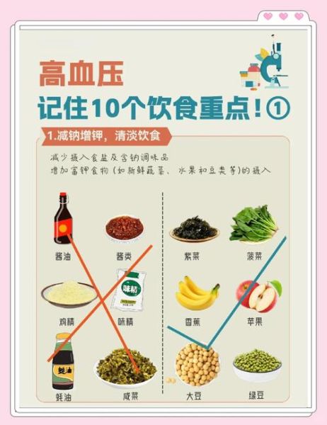 高血压饮食调理吃什么_高血压一日三餐怎么吃-第1张图片-山城妙识