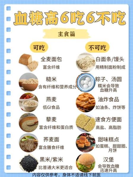 血糖高吃什么好_一日三餐食谱大全-第3张图片-山城妙识