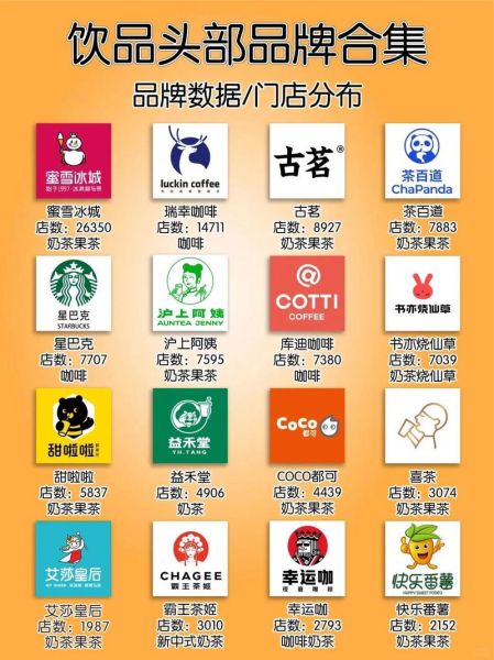 销量最好的奶茶店排名_2024哪些品牌值得加盟-第1张图片-山城妙识