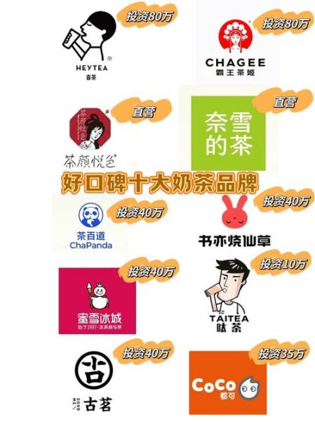 销量最好的奶茶店排名_2024哪些品牌值得加盟-第3张图片-山城妙识