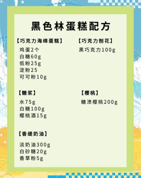 黑森林蛋糕怎么做_正宗德式配方-第1张图片-山城妙识