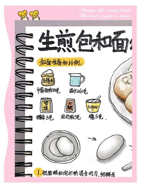 生煎包皮怎么做_生煎包面皮配方比例-第3张图片-山城妙识