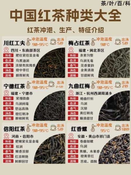红茶有哪些种类_红茶哪个品种最好喝-第3张图片-山城妙识