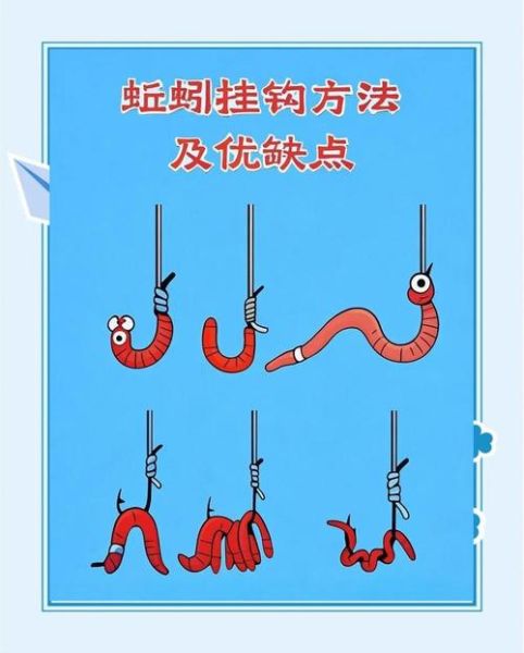 蚯蚓钓鱼绝招_蚯蚓怎么挂钩最诱鱼-第1张图片-山城妙识