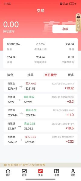 黄金怎么做空_黄金做空有哪些风险-第2张图片-山城妙识