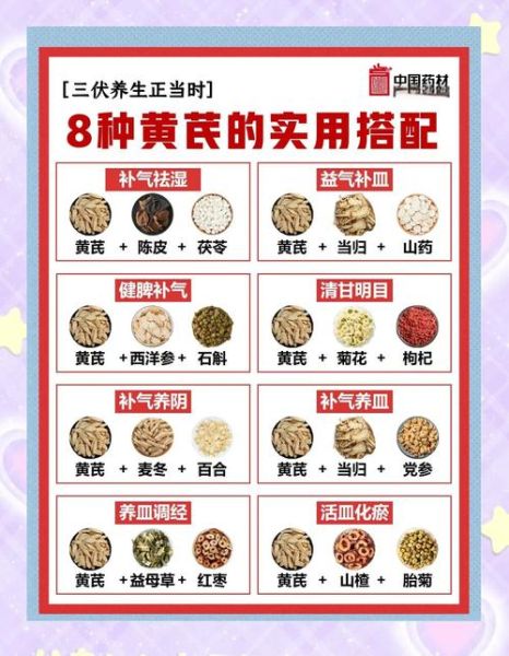 黄芪怎么吃最好_哪些人不适合吃黄芪-第1张图片-山城妙识