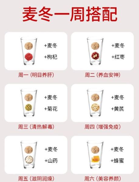 麦冬的功效与作用有哪些_麦冬怎么吃效果最好-第3张图片-山城妙识