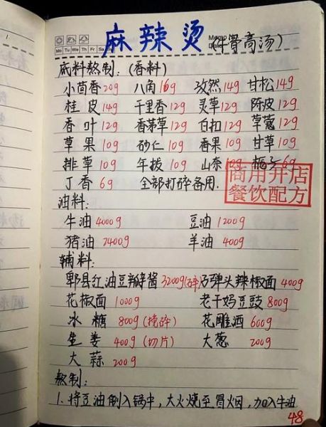 麻辣烫底料怎么做_自制麻辣烫底料配方-第1张图片-山城妙识
