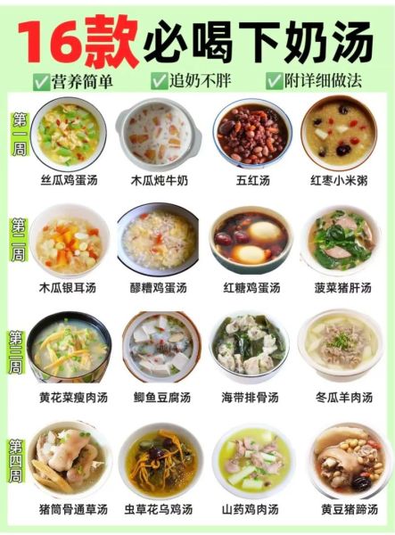 产妇催奶汤什么时候喝_喝多久见效-第1张图片-山城妙识