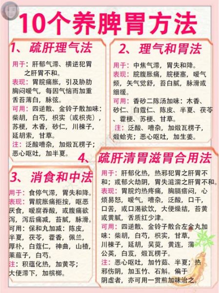 调理脾胃用什么方法好_脾胃不好怎么调理最有效-第1张图片-山城妙识