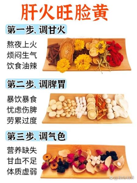 肝火大吃什么食物调理最好_肝火旺吃什么降火最快-第3张图片-山城妙识