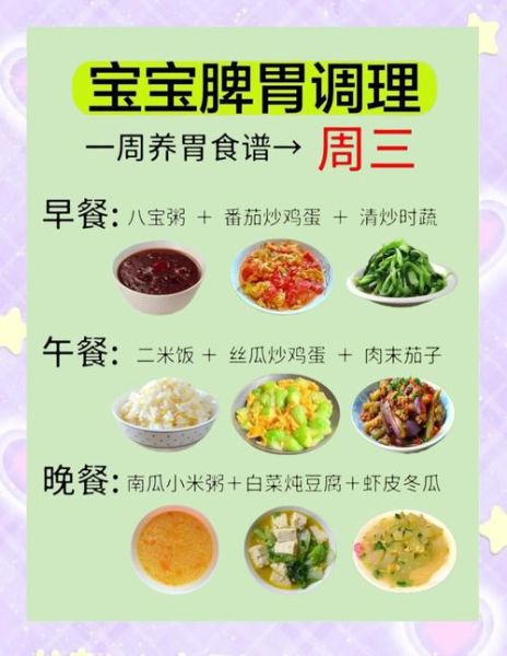 15个月宝宝一周食谱怎么做_如何搭配营养均衡-第1张图片-山城妙识