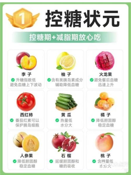 血糖高吃什么水果好能降糖_哪些水果适合糖尿病人-第1张图片-山城妙识