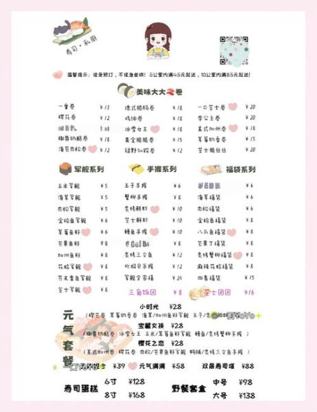寿司店创业需要多少钱_寿司店选址技巧-第2张图片-山城妙识