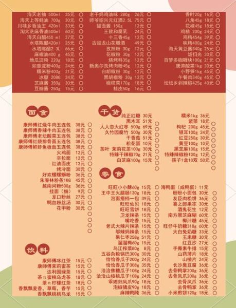 调料品种大全及价格表_家用调料怎么选-第1张图片-山城妙识