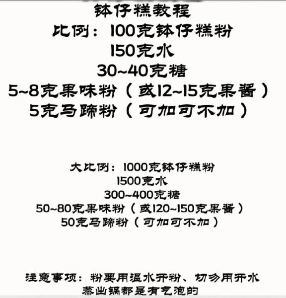 钵仔糕的做法及配料_传统广式钵仔糕怎么做-第1张图片-山城妙识