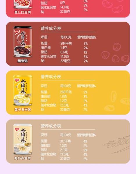 银鹭食品有限公司怎么样_银鹭八宝粥价格多少钱-第3张图片-山城妙识
