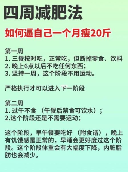一周瘦20斤残忍法真的有用吗_会不会反弹-第2张图片-山城妙识