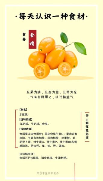 金桔图片大全_金桔怎么挑选-第1张图片-山城妙识