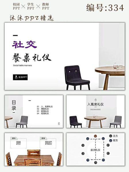 西餐礼仪ppt免费下载_如何优雅用餐-第2张图片-山城妙识