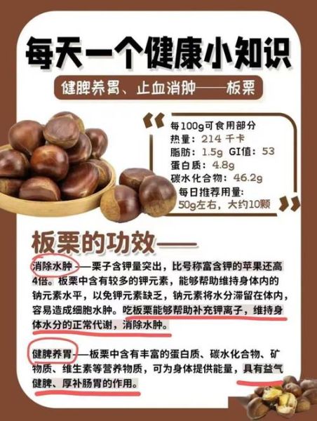 栗子怎么吃最有营养_生吃还是熟吃好-第1张图片-山城妙识