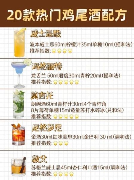 无酒精鸡尾酒配方_无酒精鸡尾酒怎么做-第3张图片-山城妙识