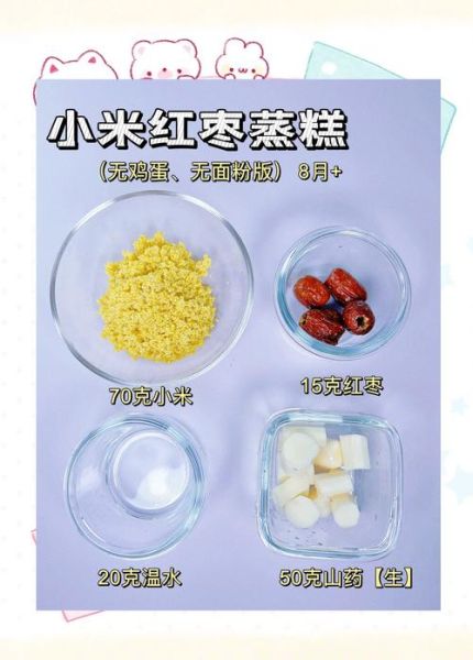 蒸甜米怎么蒸_蒸甜米的做法大全-第1张图片-山城妙识