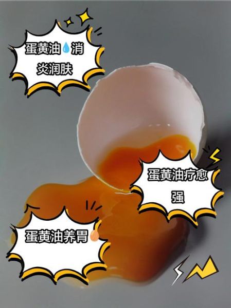 黄油的功效与作用_黄油有哪些禁忌-第3张图片-山城妙识