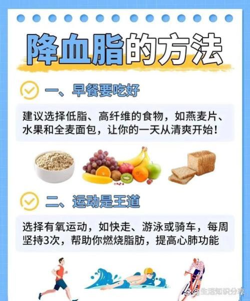 血脂高有什么危险_如何降低血脂-第1张图片-山城妙识