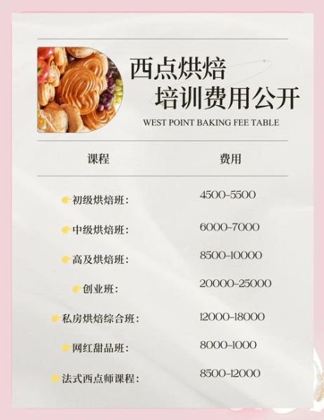 蛋糕烘焙培训班多少钱_零基础学烘焙学费贵吗-第3张图片-山城妙识