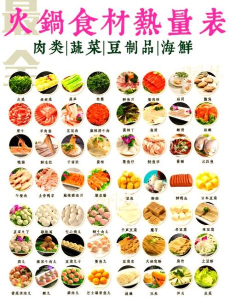 火锅食材有哪些_火锅食材清单大全-第1张图片-山城妙识