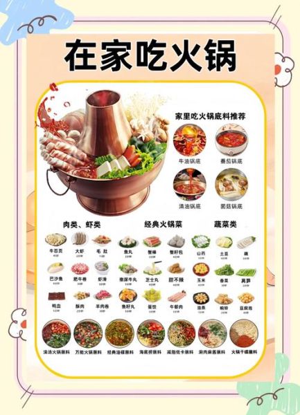 火锅食材有哪些_火锅食材清单大全-第2张图片-山城妙识