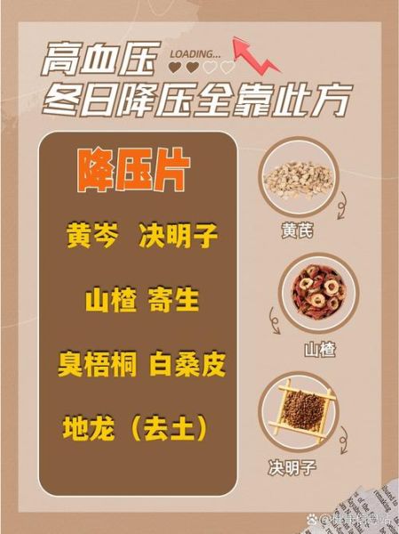 降压最快的土方法_高血压偏方真的有用吗-第1张图片-山城妙识