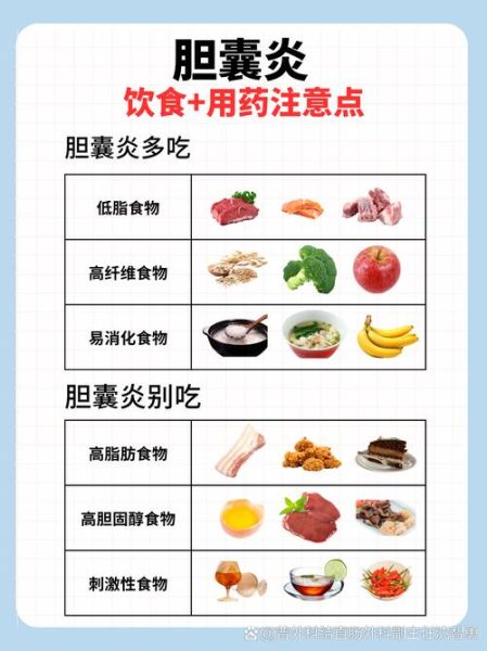 胆囊炎吃什么好_胆囊炎饮食注意事项-第2张图片-山城妙识