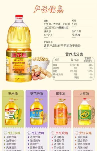 金龙鱼油哪种好_金龙鱼油价格表-第3张图片-山城妙识