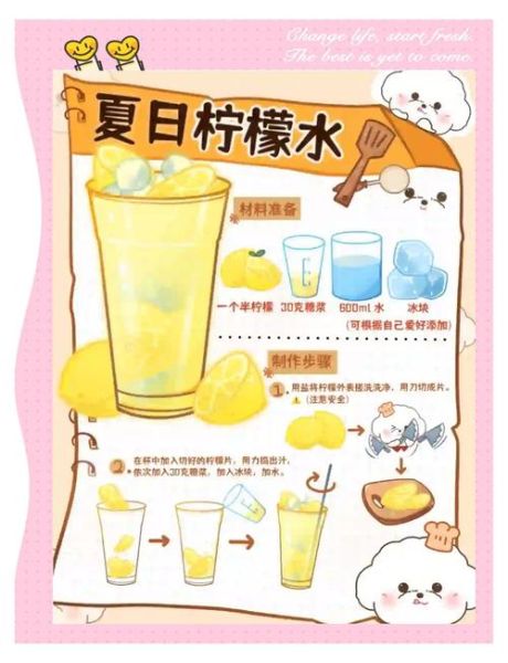 柠檬水怎么做_柠檬水怎么做好喝-第1张图片-山城妙识