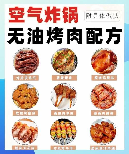 空气炸锅烤肉怎么做_空气炸锅烤肉温度时间-第1张图片-山城妙识