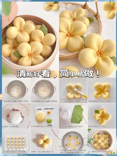花样小馒头怎么做_花样小馒头做法大全-第1张图片-山城妙识