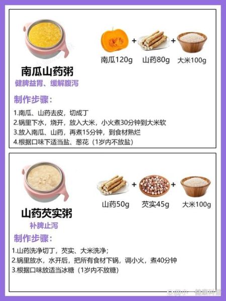 腹泻能吃什么食物_腹泻饮食注意事项-第3张图片-山城妙识