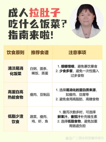 腹泻能吃什么食物_腹泻饮食注意事项-第2张图片-山城妙识