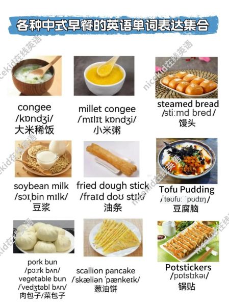 早餐的英文怎么说_breakfast还是morning meal-第3张图片-山城妙识