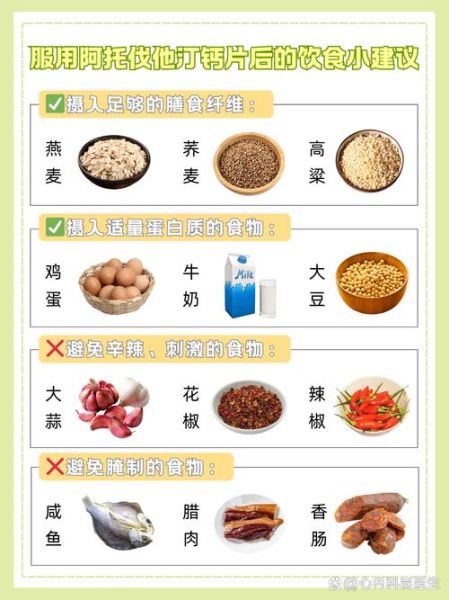 胆固醇高吃什么药_他汀类和非他汀类怎么选-第3张图片-山城妙识