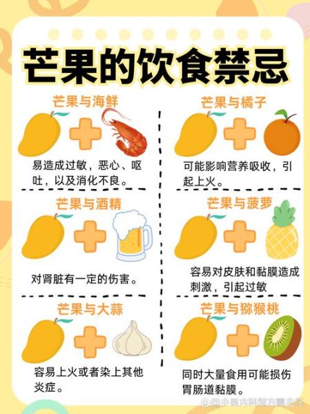 芒果不能和什么一起吃_芒果的禁忌有哪些-第1张图片-山城妙识