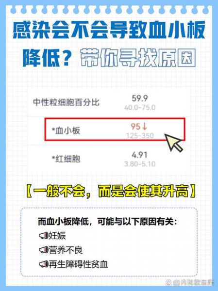 血小板低意味着什么_血小板减少症严重吗-第3张图片-山城妙识