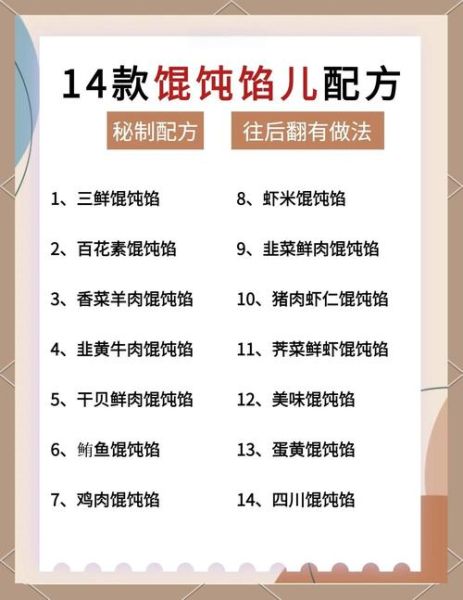 抄手馅料怎么调_抄手馅料配方大全-第3张图片-山城妙识